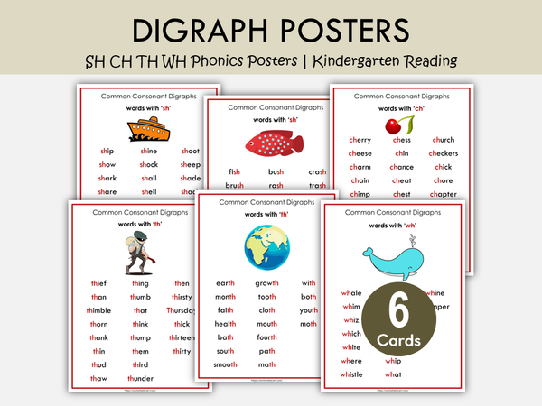 Digraph Posters Printable PDF | SH CH TH WH Phonics Posters for Kinder ...