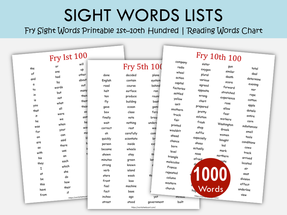 Fry Sight Words List Printable 1st To 10th Hundred 1000 Sight Word Fry Sight Words List Printable 1st To 10th Hundred 1000 Sight Word
