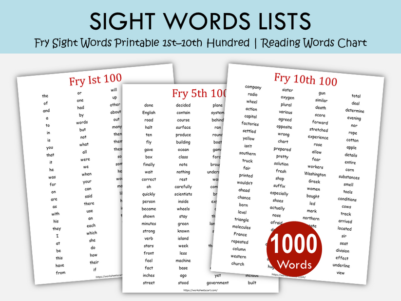 Fry Sight Words List Printable (1st to 10th Hundred) – 1000 Sight Word ...