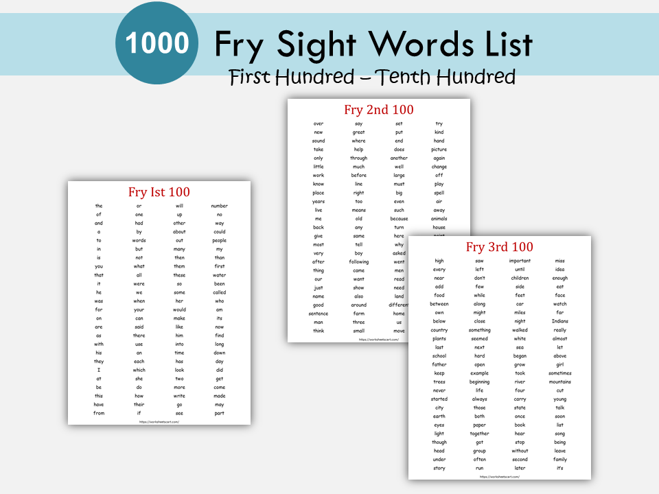 Fry Sight Words List Printable (1st to 10th Hundred) – 1000 Sight Word ...