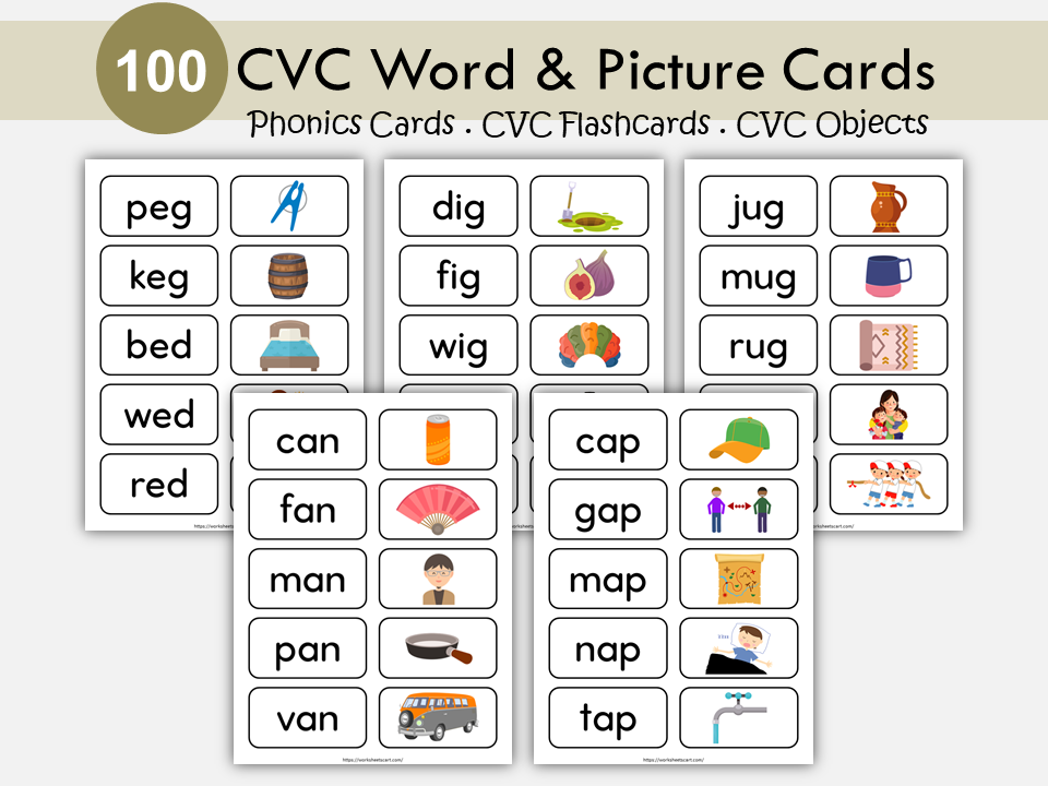 100 CVC Words Printable with Pictures | Phonics Flashcards & Early Rea ...