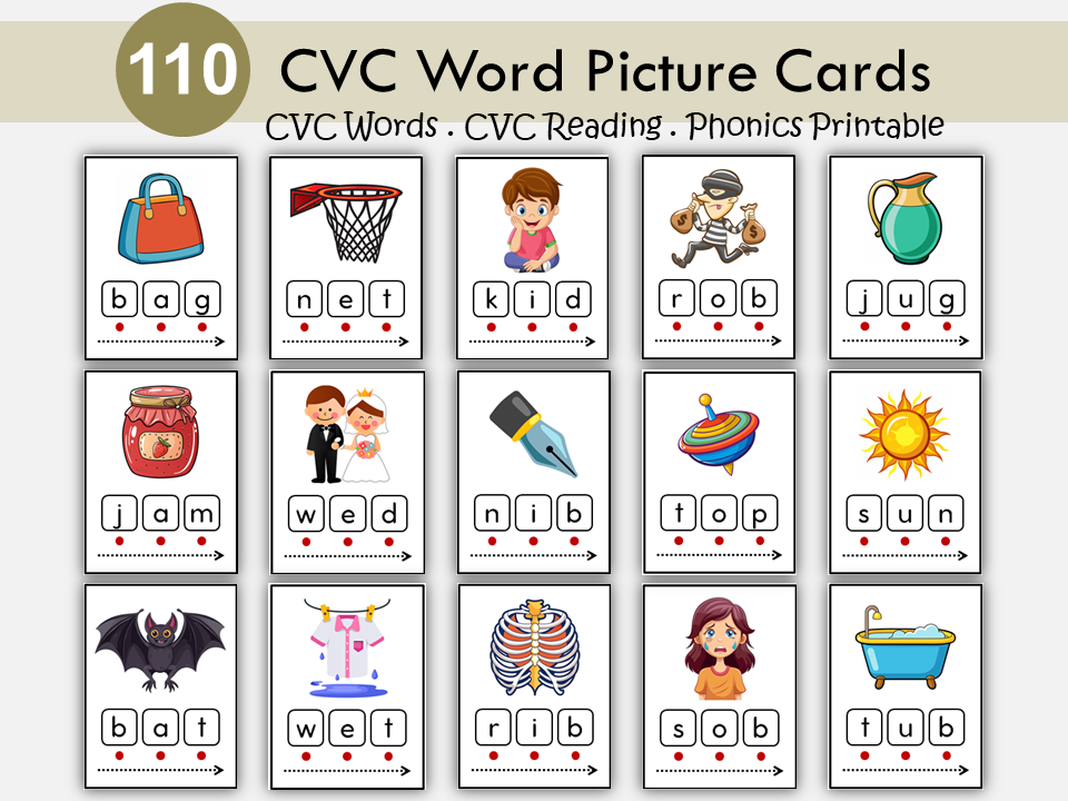 CVC Words Reading Picture Flashcards | Phonics Printable for Kids | Ki ...